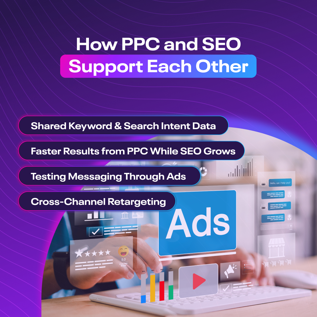 Why PPC and SEO Work Better Together (Not Against Each Other) - Brandcoders